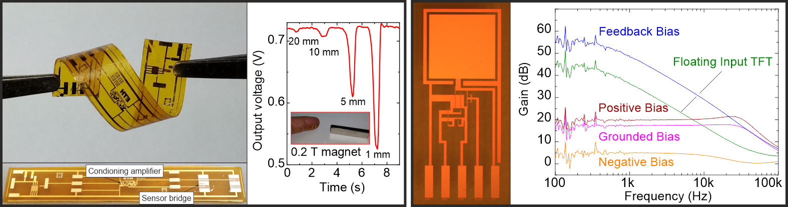Integrated Circuits & Sensor Systems - Flexible Electronics Laboratory
